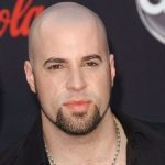 #Best Beard Styles of Goatee Without Mustache - Beard Without Mustache